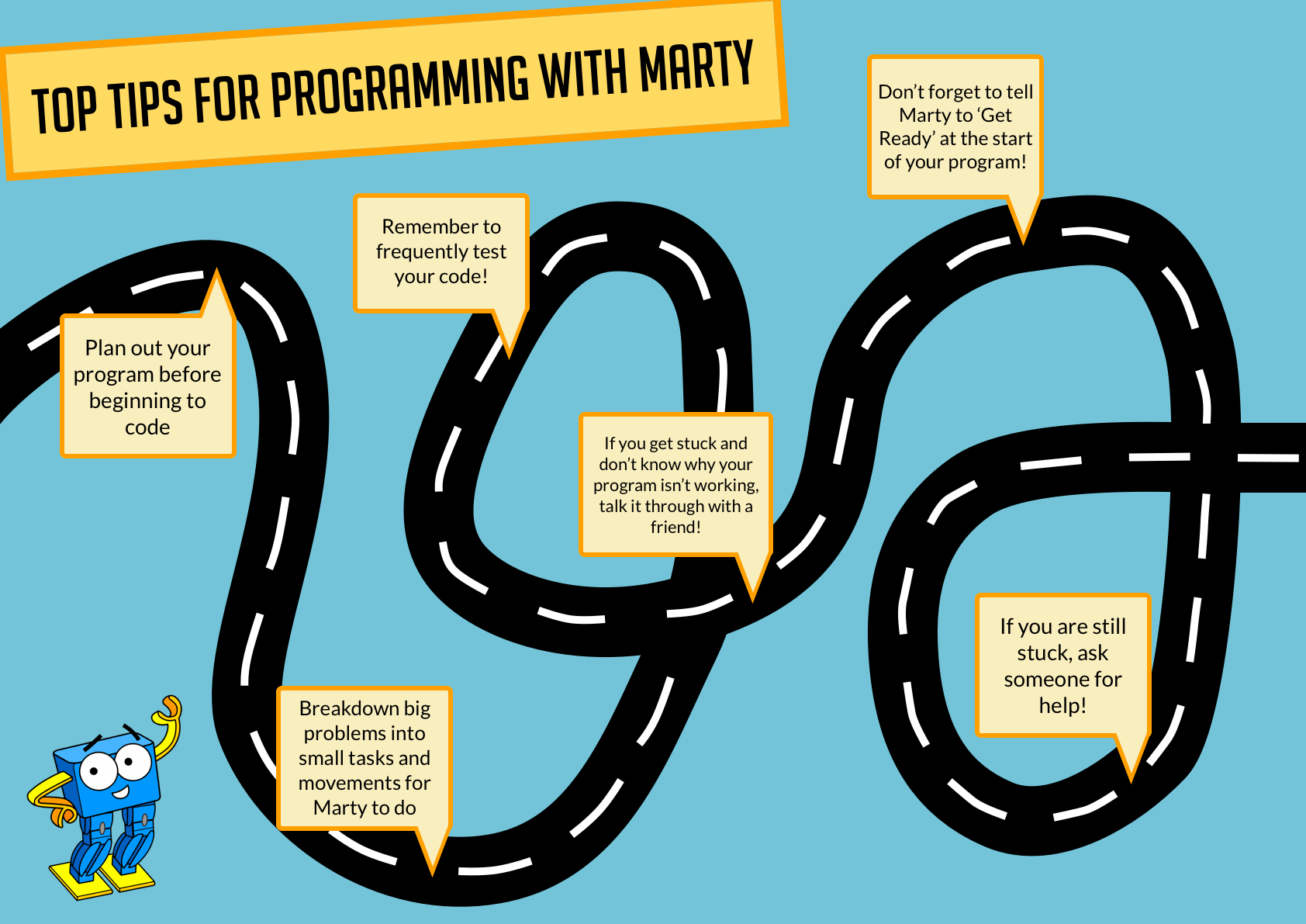Marty V1 - Building Marty [Robotical Knowledge Base]