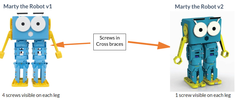 Robotical - Marty the Robot Knowledge Base